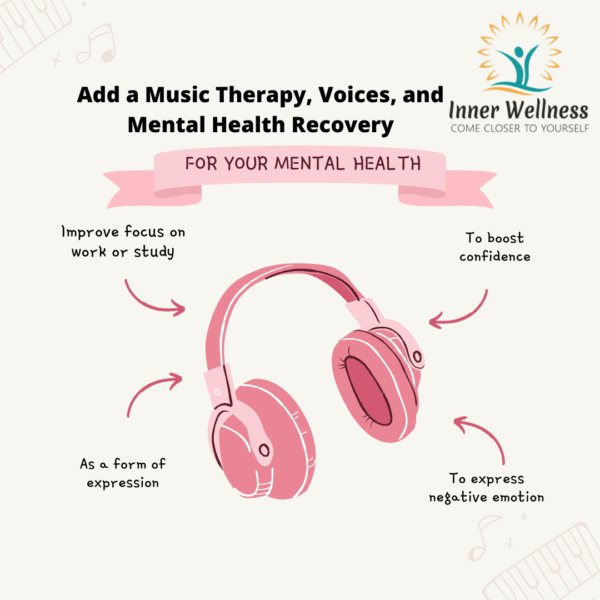 Music Therapy, Voices, and Mental Health Recovery